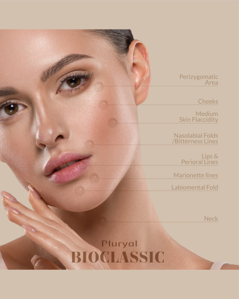 Pluryal Bioclassic – The first biostimulating filler | MD Beauty